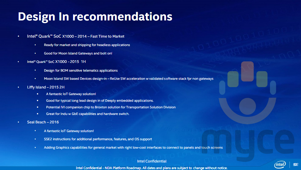 More details on Quark Seal Beach SoC revealed in leaked Intel roadmap ...