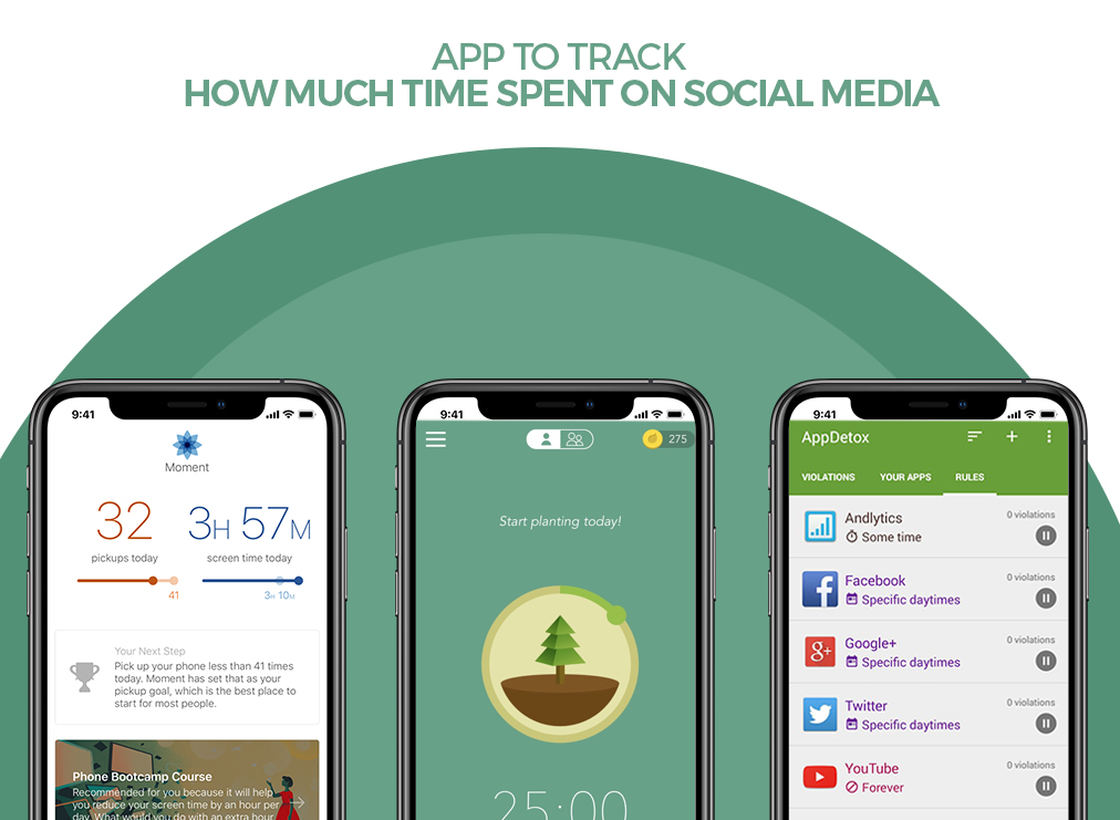 App to Track Time Spent on Social Media - Myce.wiki